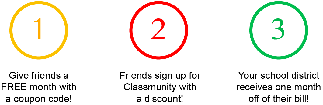 Referral Program – Classmunity